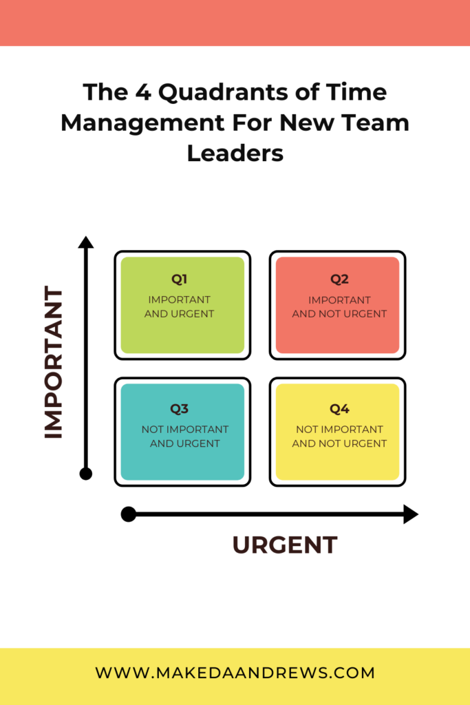 The 4 Quadrants of Time Management For New Team Leaders