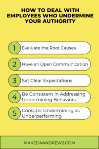 Employees Who Undermine Your Authority: Root Cause Analysis
